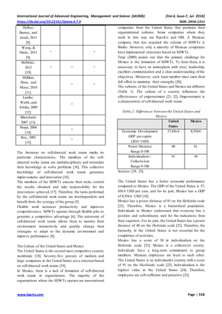 Factors that Impede the Formation of Self-Directed work teams in ...