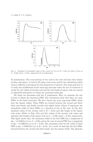S0217984913501819 | PDF | Physics | Science