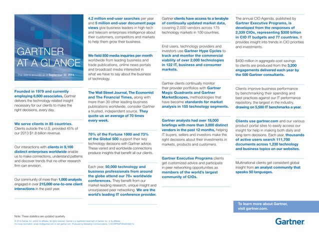 Gartner at a glance 2015 | PPT