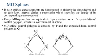 Multi Degree Spline | PPT