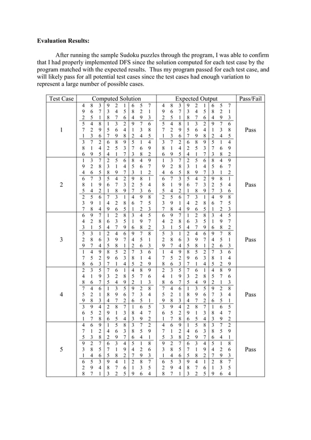 Andrew Daws - Final Project Report | PDF