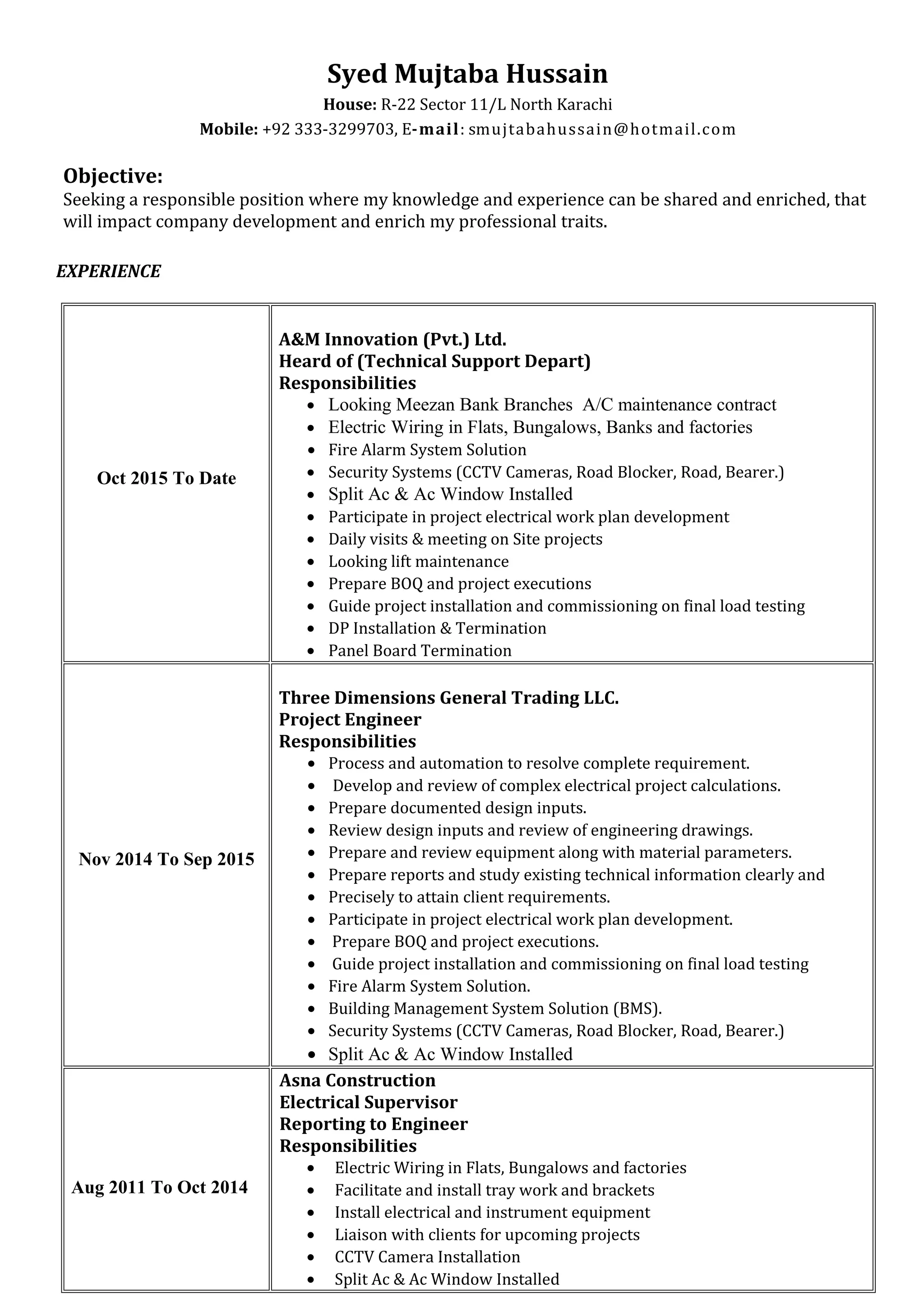 CV - Syed Mujtaba Hussain | DOC