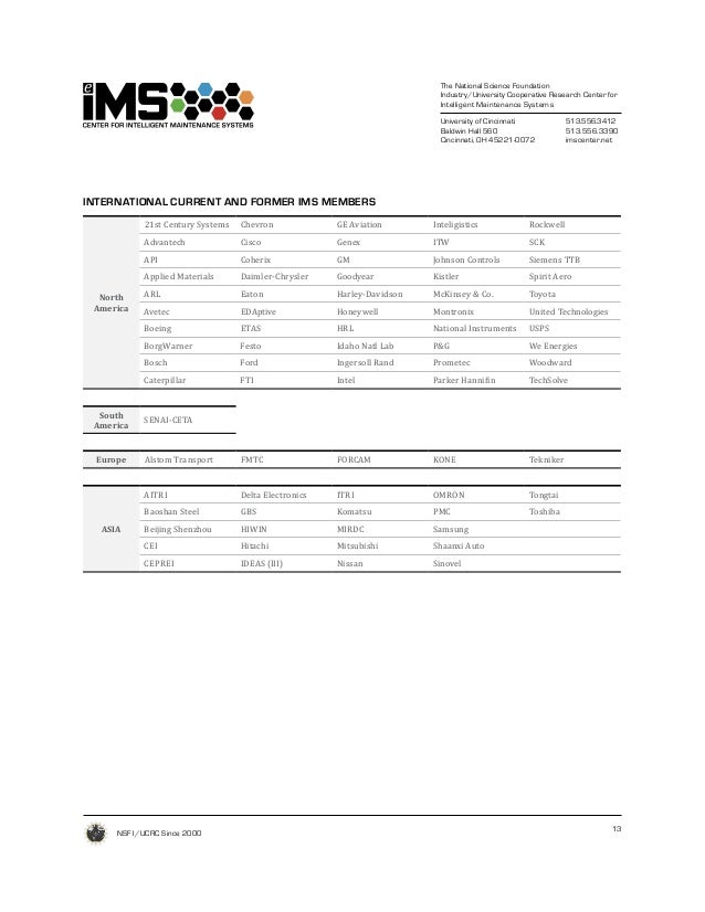 ims_introduction_2015