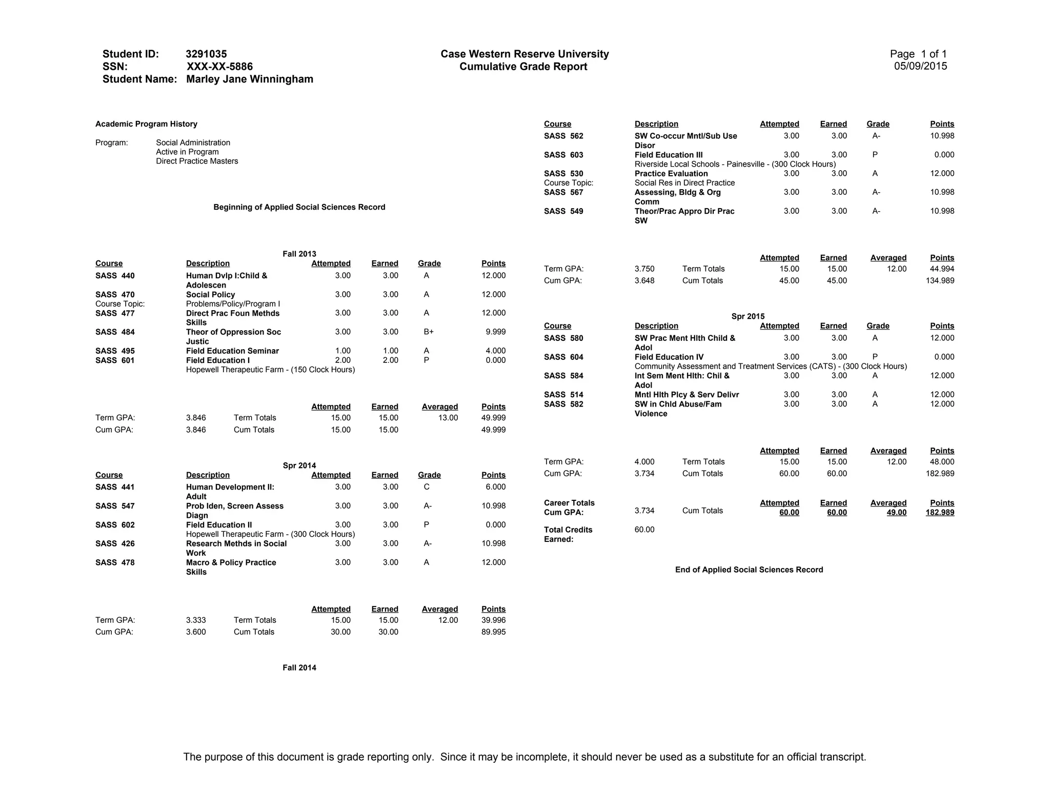 MSW-MSSA Final Transcript | PPT