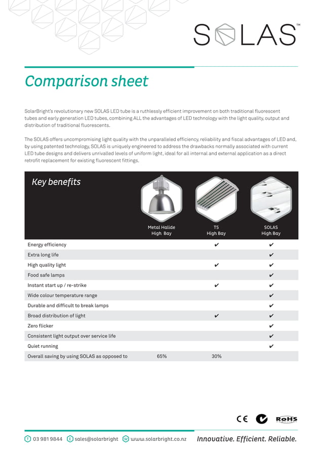 SOLAS_Specification Sheets FA | PDF