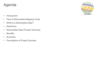 Deliverables Mapping | PPTX