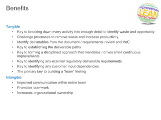 Deliverables Mapping | PPTX