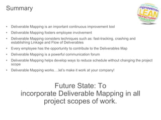 Deliverables Mapping | PPTX