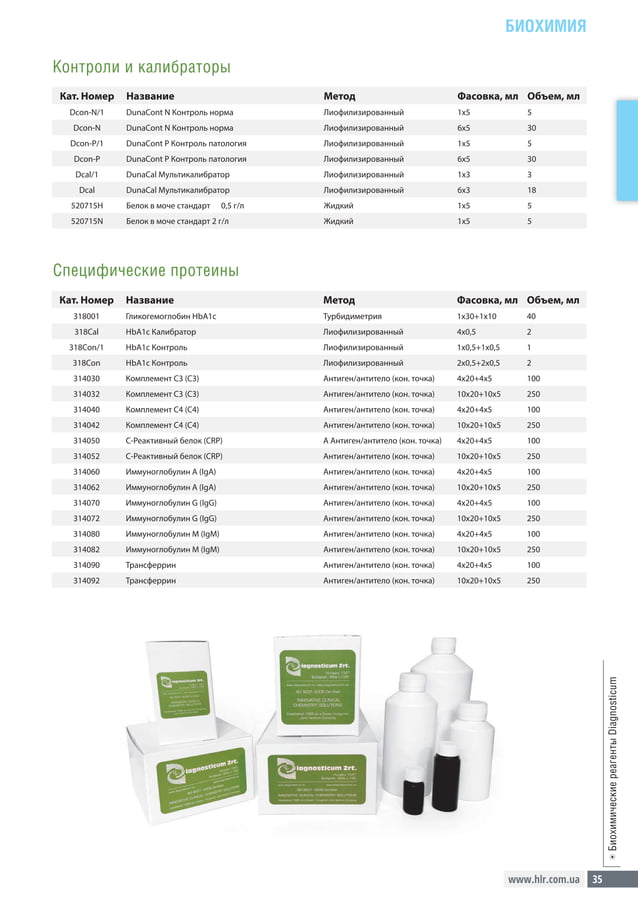Catalogue_Medicine | PDF