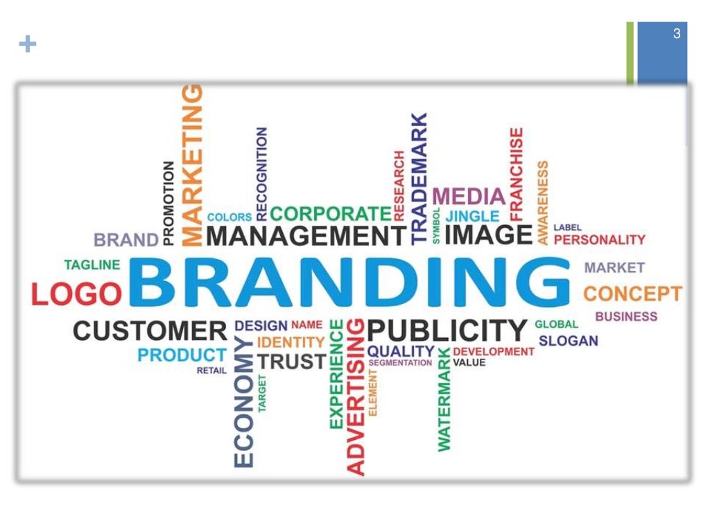 Brand Communication