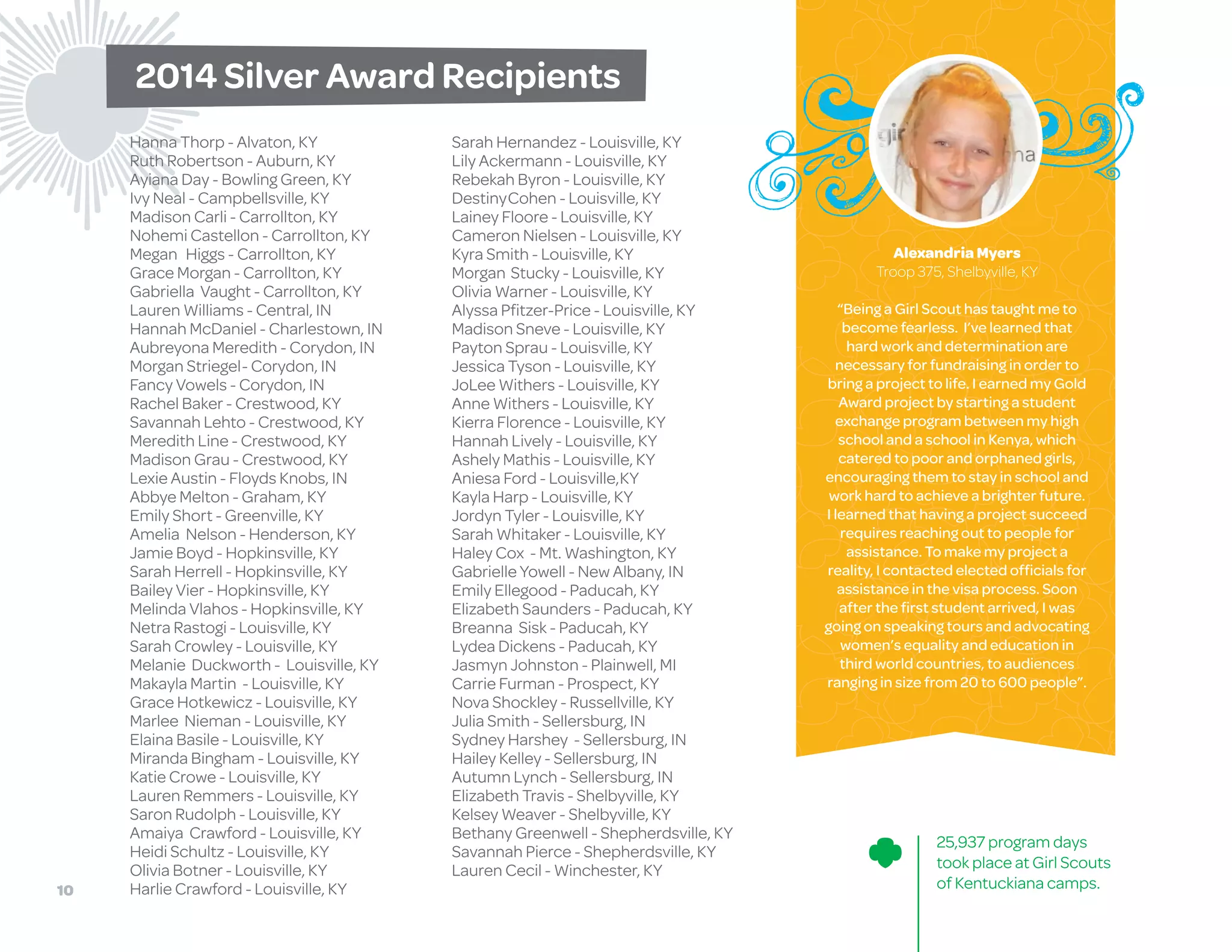 Girl Scouts_Annual Report_kd_v1.13_Web_reduced | PDF | Education