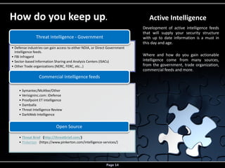 SecurityOperations | PPT