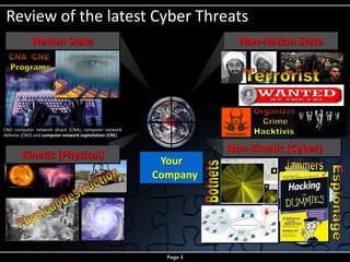 SecurityOperations | PPT