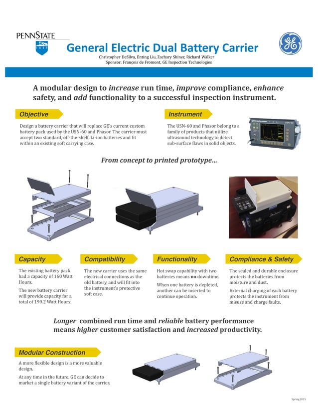 GE Final Poster | PDF