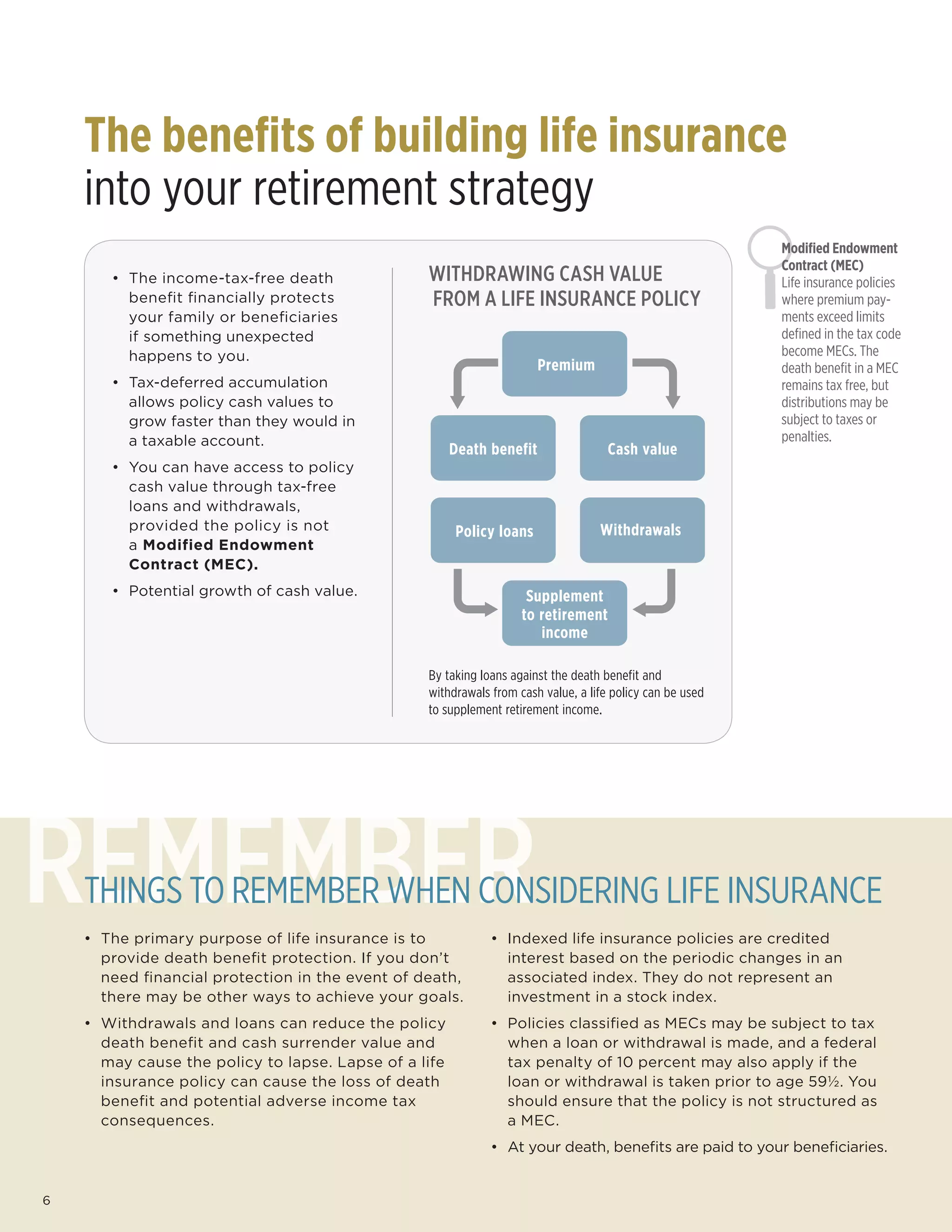 LIRP Consumer Brochure | PDF | Life Insurance | Insurance