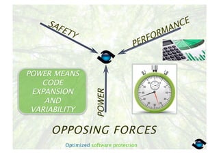 Linkedin SOLIDSHIELD | PDF | Programming Languages | Computing