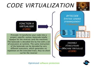 Linkedin SOLIDSHIELD | PDF | Programming Languages | Computing