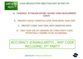 Linkedin SOLIDSHIELD | PDF