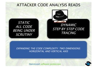 Linkedin SOLIDSHIELD | PDF | Programming Languages | Computing