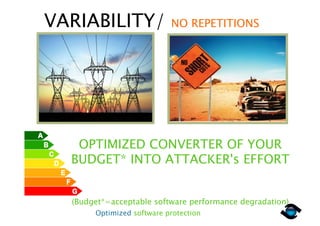 Linkedin SOLIDSHIELD | PDF | Programming Languages | Computing