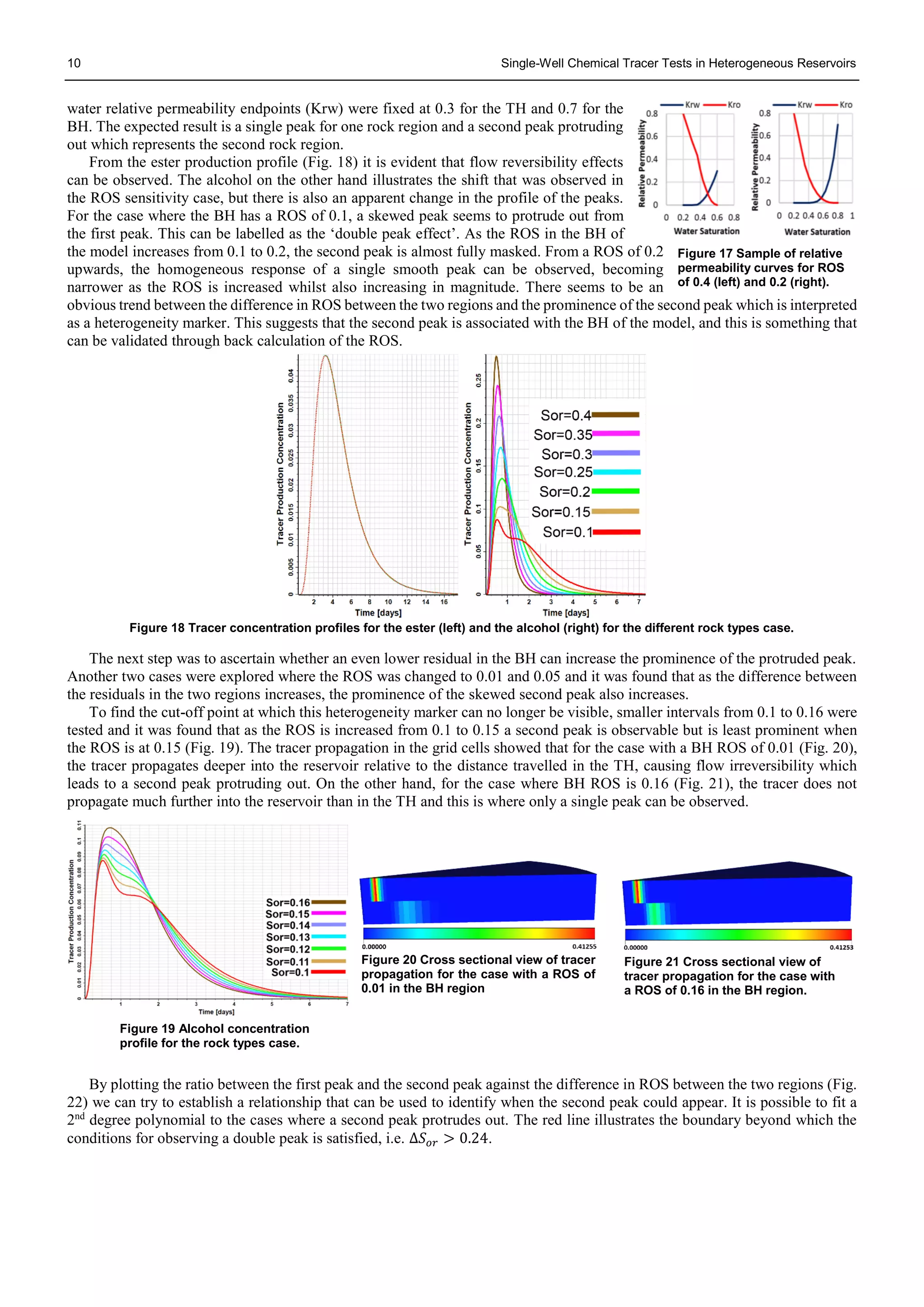 Single-Well Chemical Tracer Tests in Heterogeneous Reservoirs | PDF