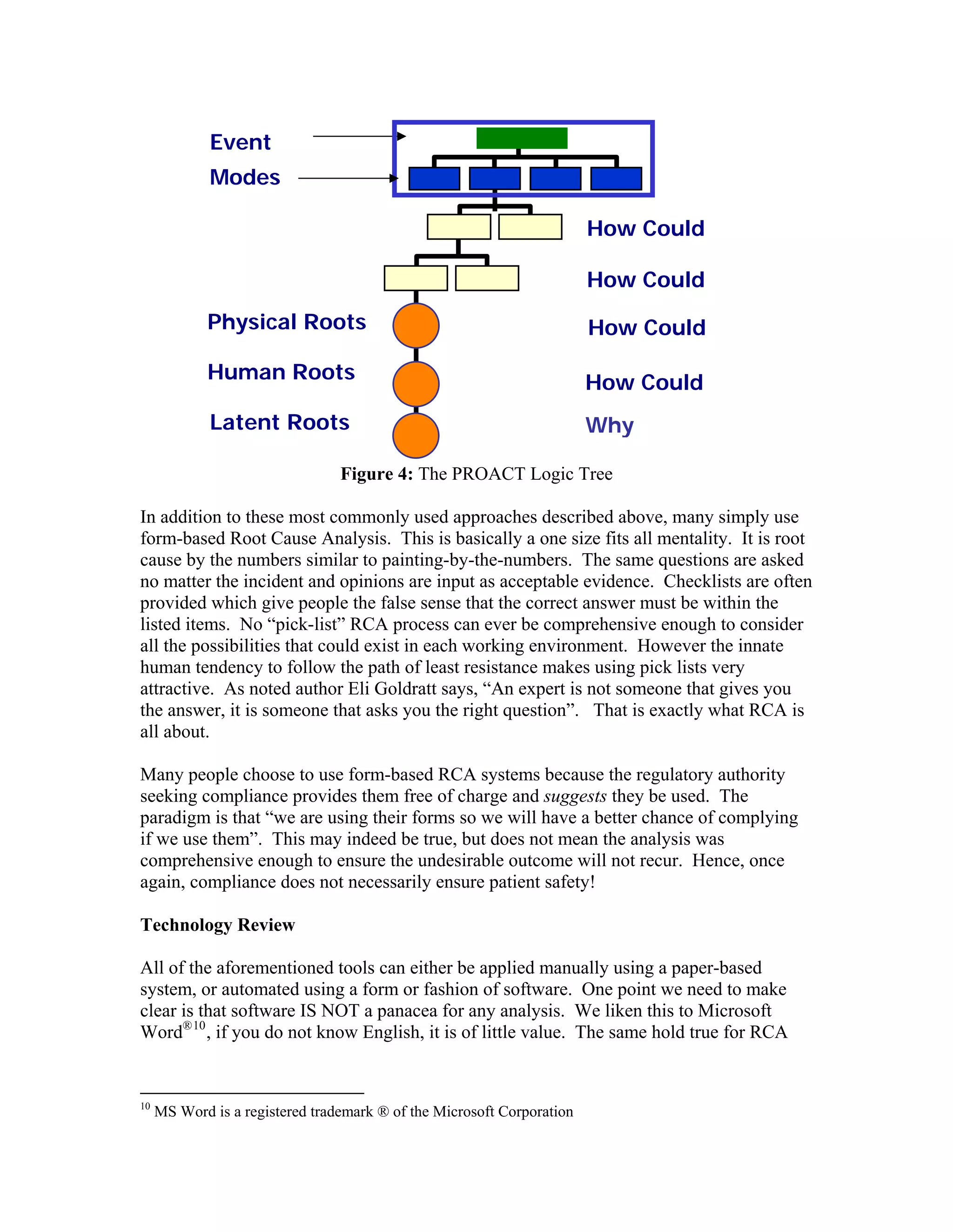 Root Cause Analysis versus Shallow Cause Analysis | PDF