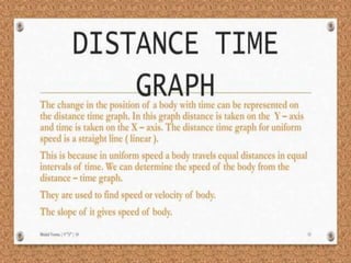 Time motion with velocity distance travel.pptx