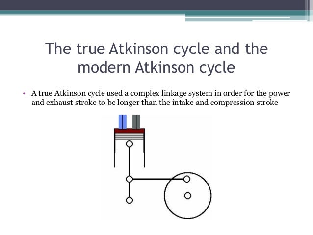 Atkinson cycle final