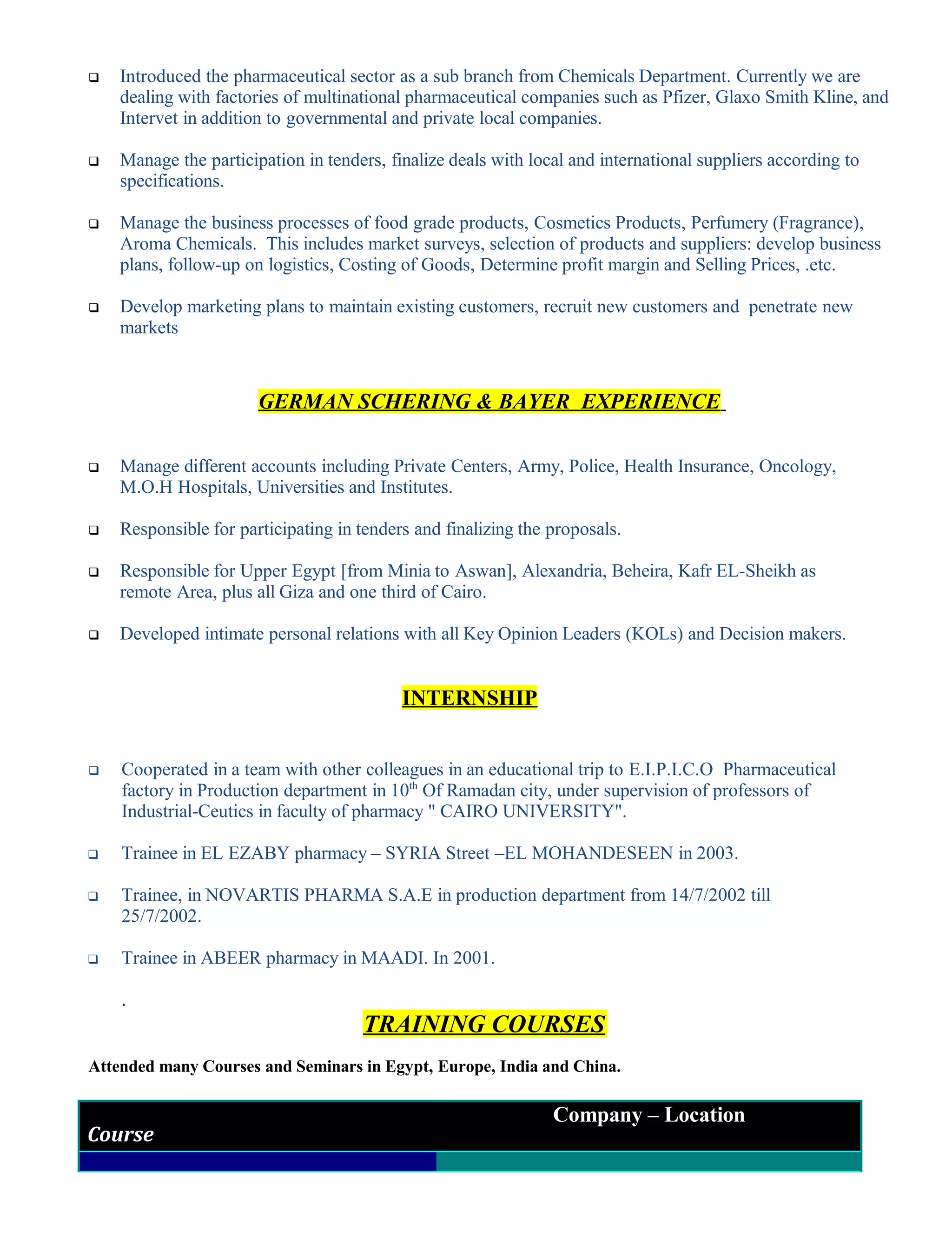 Dr Ahmed khedr CV Finalized (01) | PDF