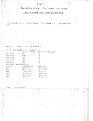 Evaluation of Signal and Noise for Pulse Code Modulation Systems - PCM ...