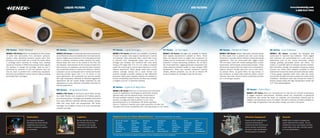 HENEK MFG BROCHURE | PPT