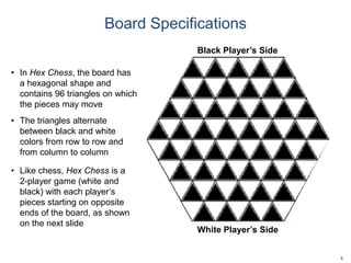 Hex Chess | PPTX