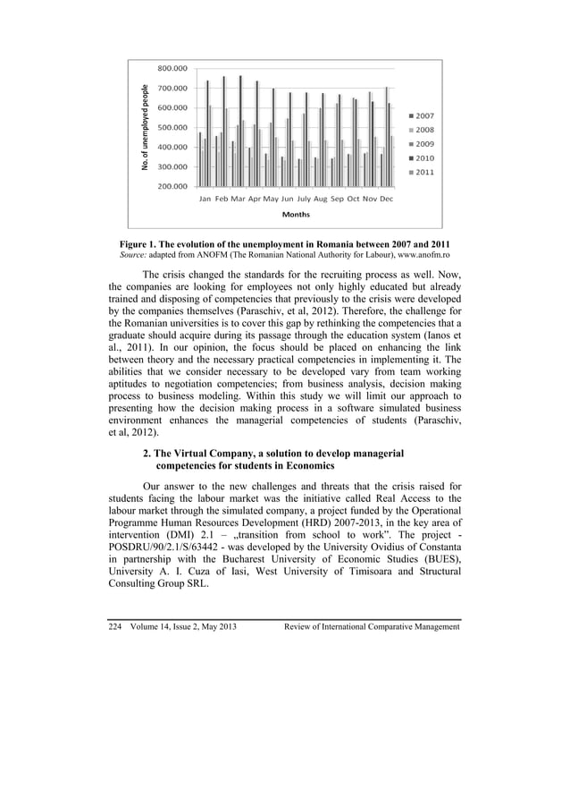 POSDRU Description | PDF