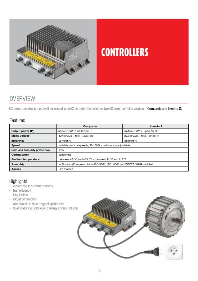 EC Motors & Controllers March 2016