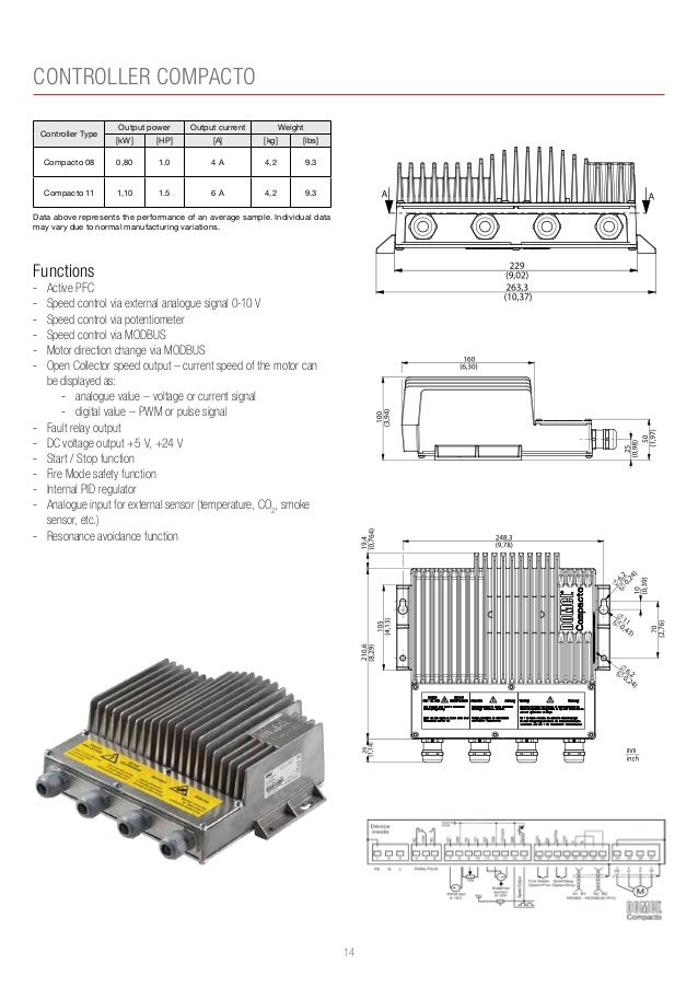 EC Motors & Controllers March 2016