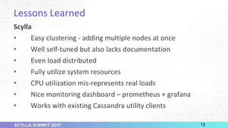 Scylla Summit 2017: Performance Evaluation of Scylla as a Database Backend for JanusGraph | PPT