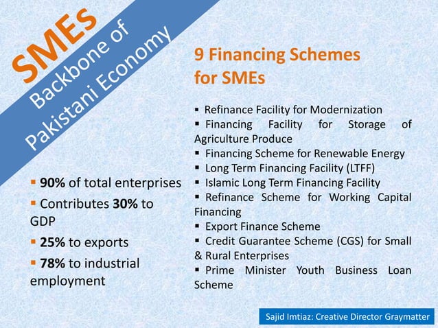 9 Financing Schemes for SMEs | PPT