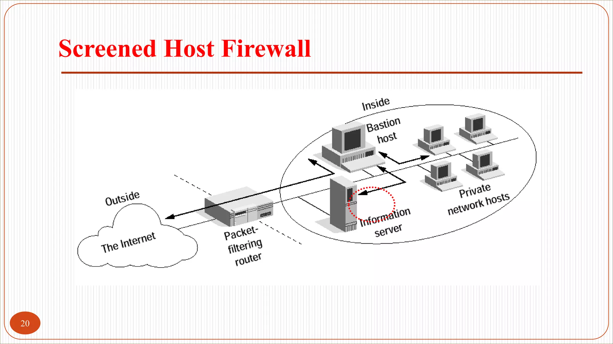 [9] Firewall.pdf