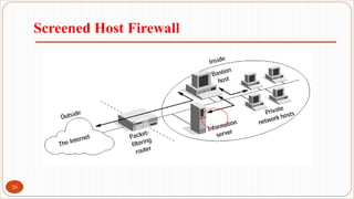 [9] Firewall.pdf