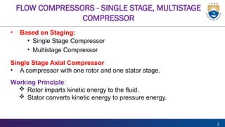 9 flow compressors-single stage, multistage compressor,.pptx