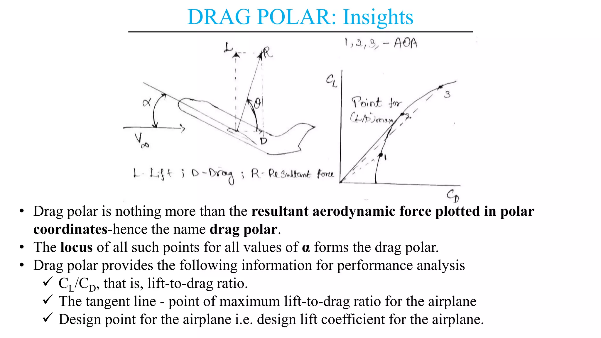 Drag polar | Flight Mechanics | GATE Aerospace | PPTX
