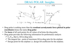 Drag polar | Flight Mechanics | GATE Aerospace | PPTX