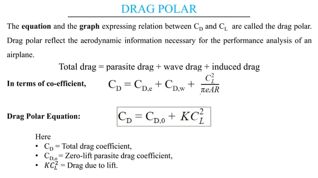 Drag polar | Flight Mechanics | GATE Aerospace