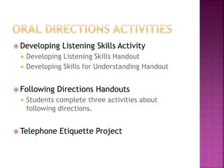 Forms of Communication.ppt