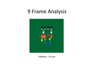 9 frame analysis | PPT