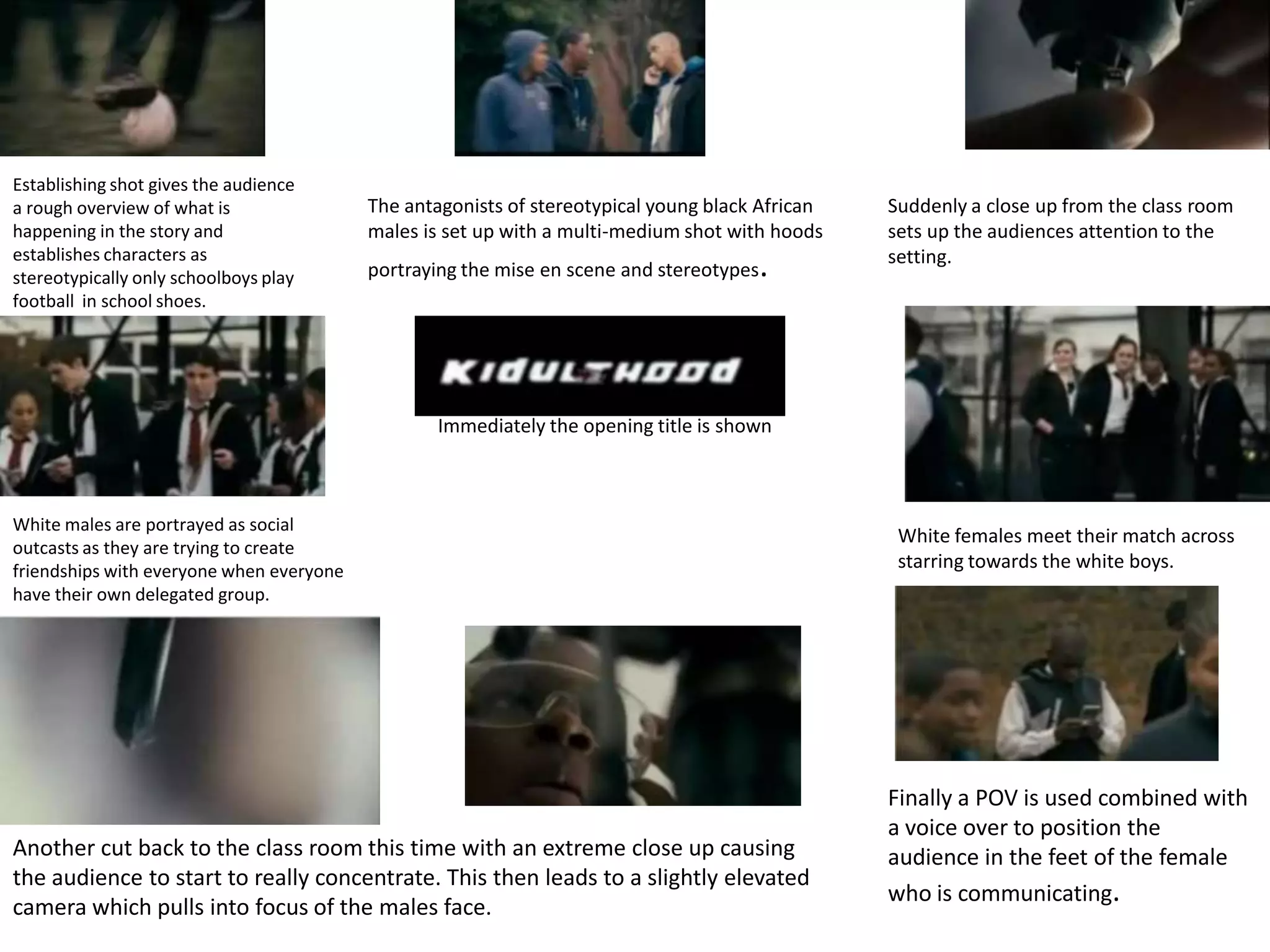 9 frame kidulthood | PPT