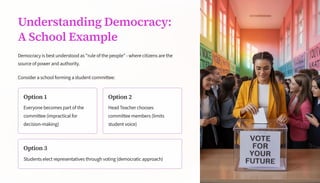 9.From-the-Rulers-to-the-Ruled.pdf/7th class new ncert social/9th chapter/BY: K SANDEEP SWAMY(M ...