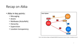 The dark side of Akka and the remedy - bp.scala meetup | PPTX