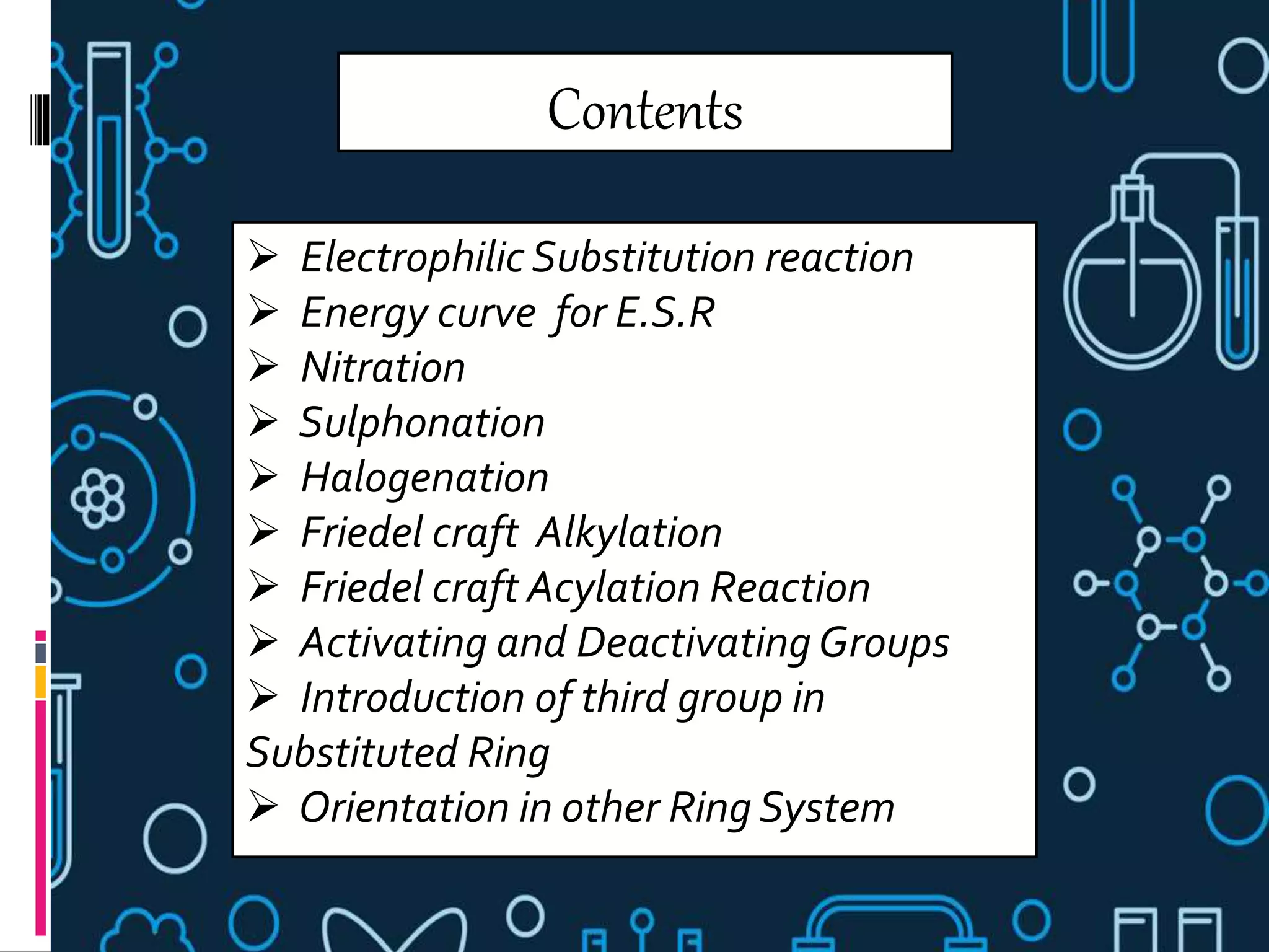 Electrophilic Substitution Reaction in Aromatic Compounds | PPTX