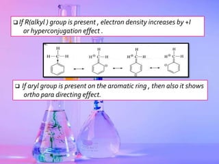 Electrophilic Substitution Reaction in Aromatic Compounds | PPTX